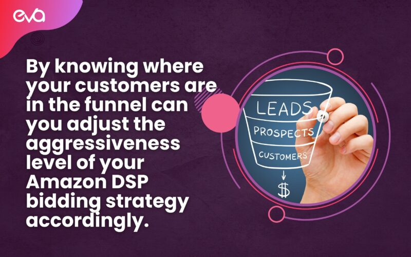 3 Best Bid Strategies on Amazon DSP 🏆| Eva Commerce
