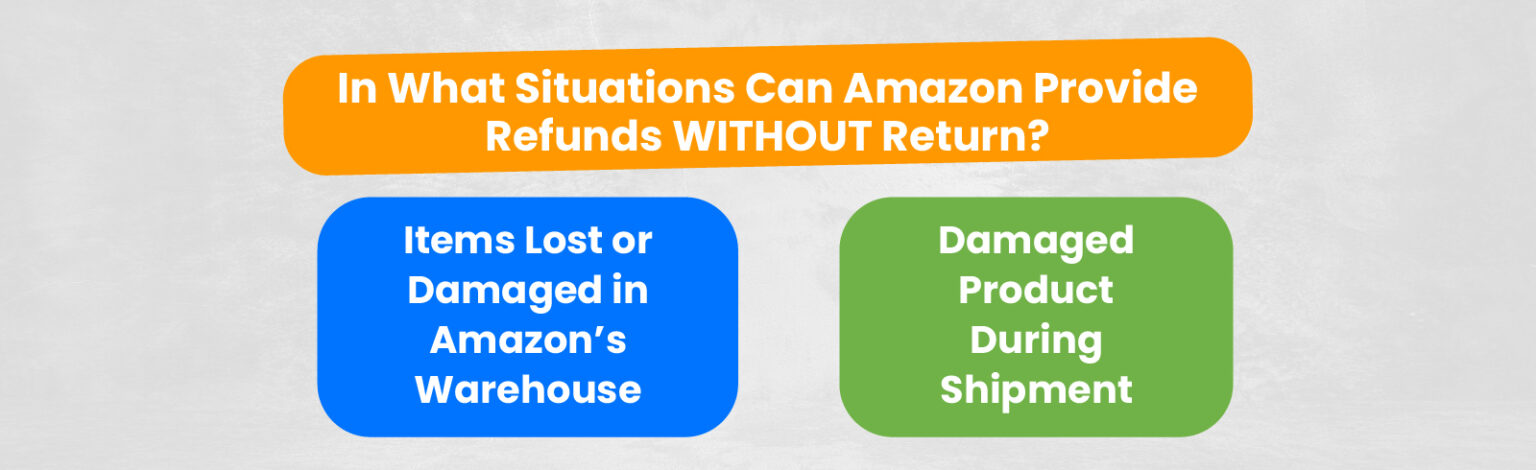 Amazon Reimbursement: Why Does It Refund WITHOUT Return?