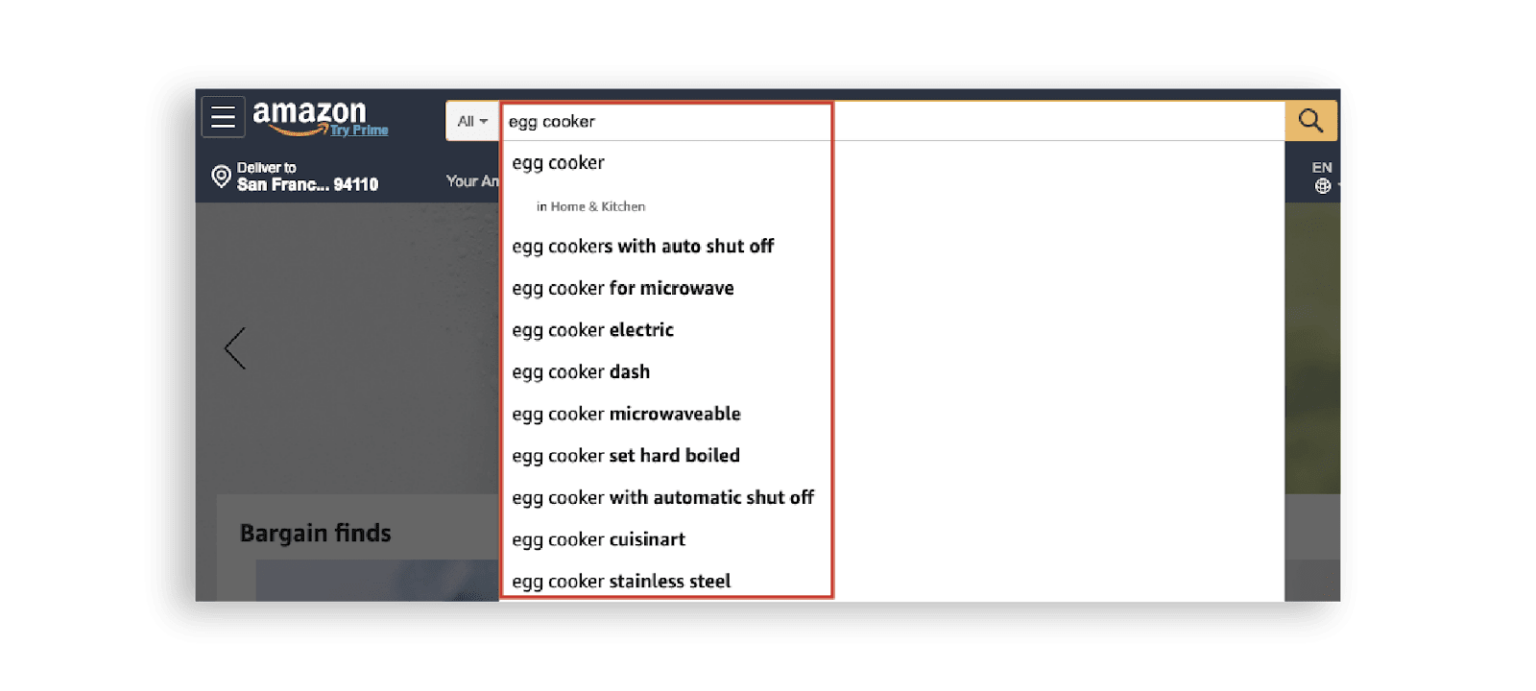 How To Level UP Amazon Product Rankings