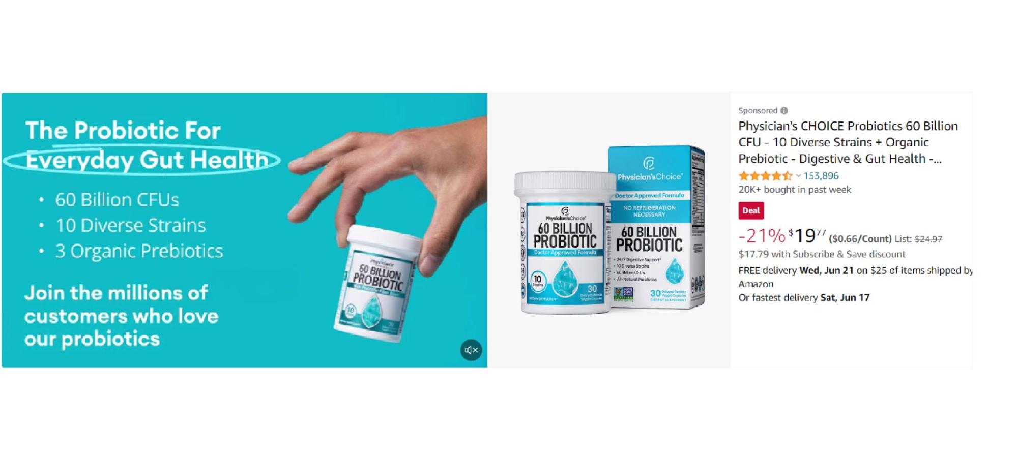 Amazon DSP Ads: Ultimate Guide To Maximize Visibility