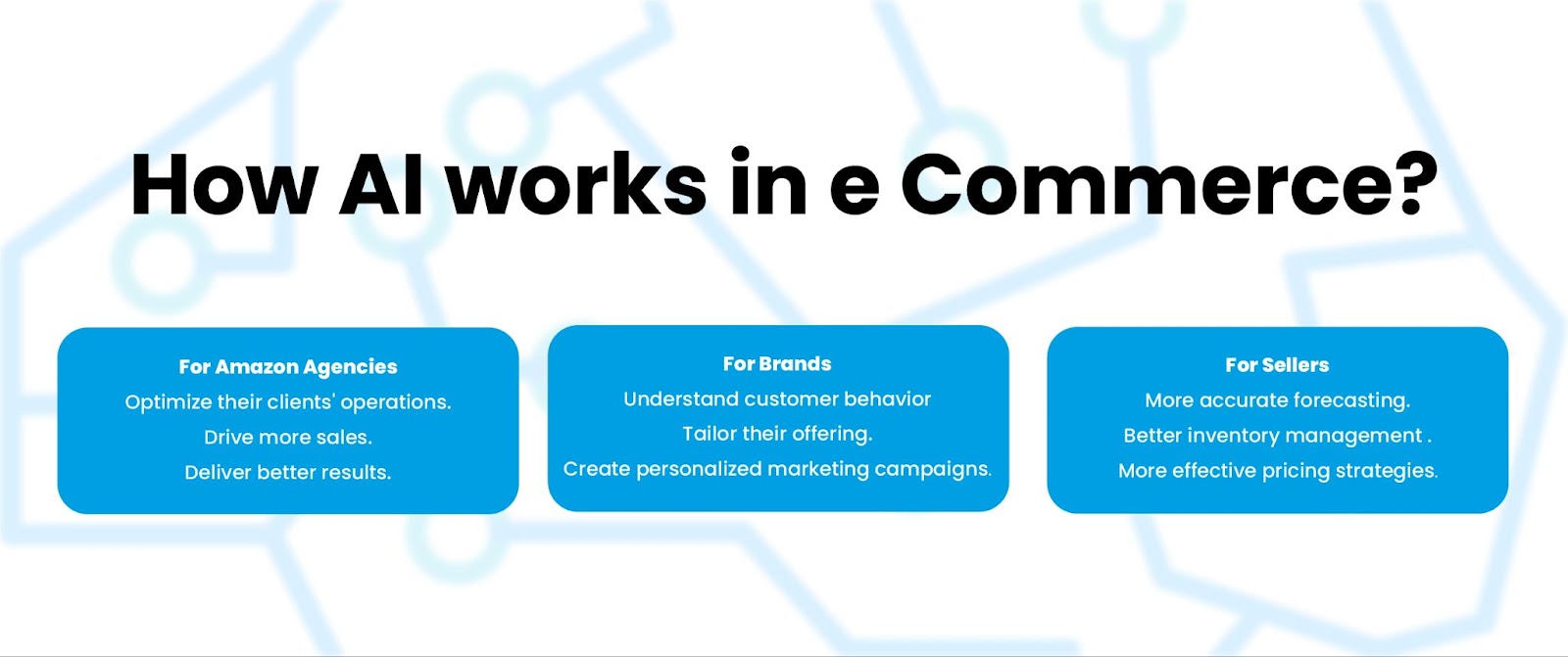 10 Reasons to Elevate Your eCommerce Game with Eva - Eva Commerce