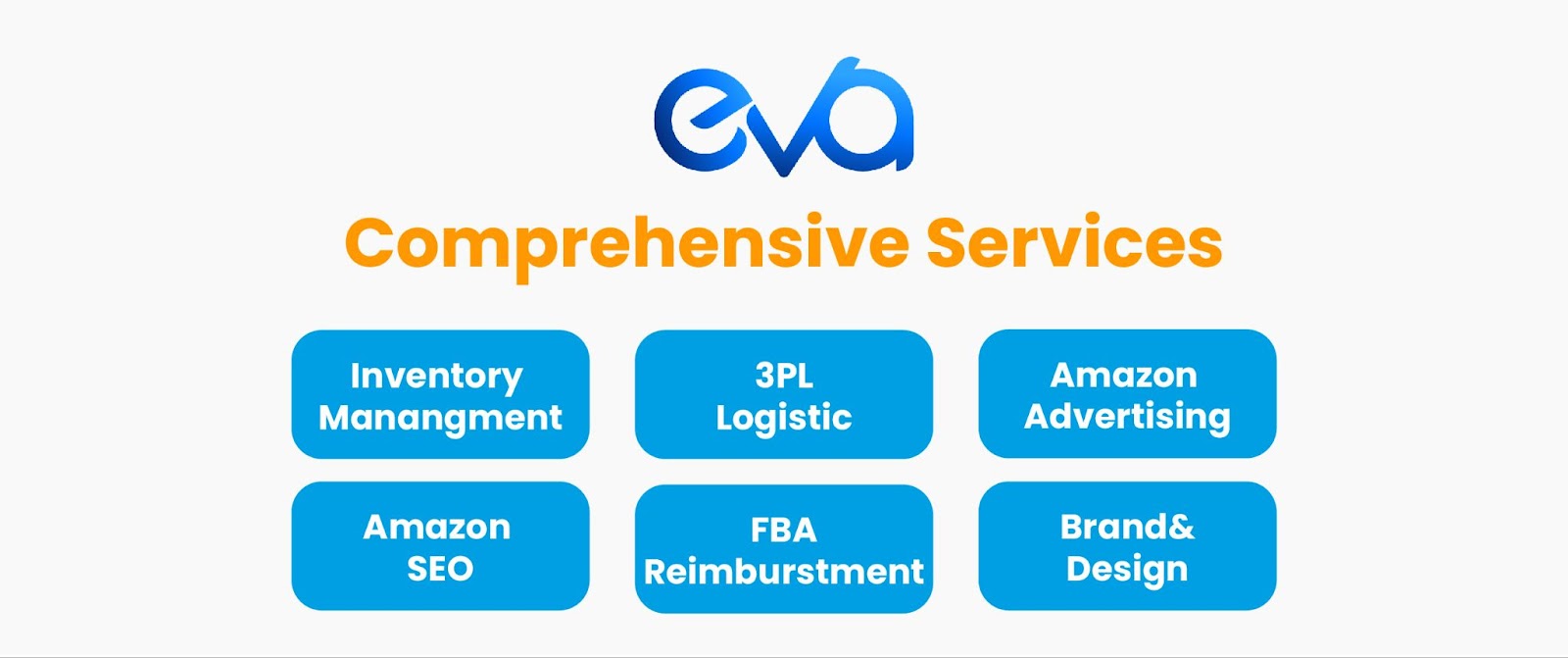 10 Reasons to Elevate Your eCommerce Game with Eva - Eva Commerce