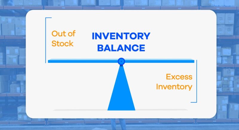Inventory Management for Profitable Margins on Amazon