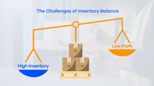 Inventory Management for Profitable Margins on Amazon