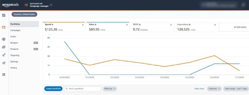 Amazon Success Cheat Sheet: Sell Faster, Smarter - Eva Commerce