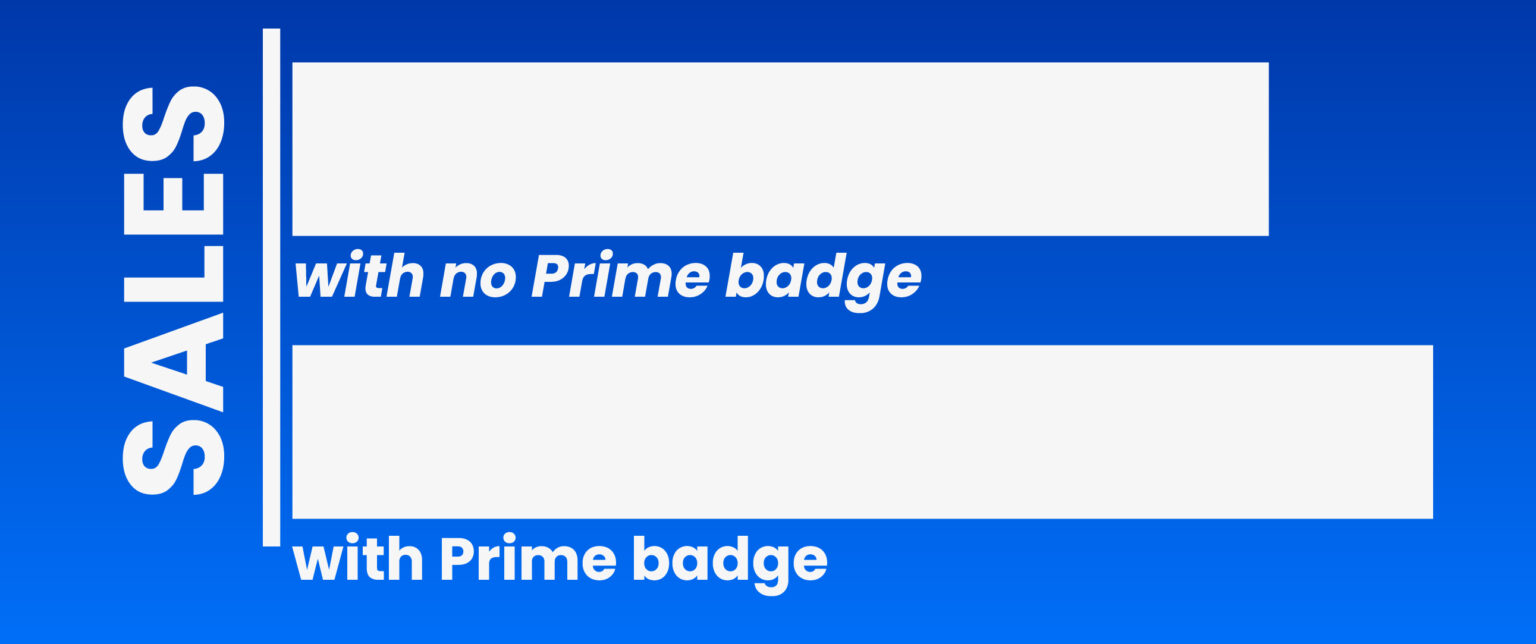 Amazon Seller Fulfilled Prime (SFP): 5 Step Guide to Success