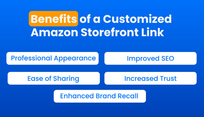 Amazon Storefront Link: How to Get & Customize Your URL