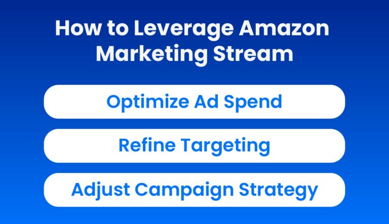 Amazon Marketing Stream: The Most Essential Guide - Eva Commerce
