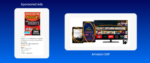 Amazon DSP vs Display Ads: Unveiling Advertising Options