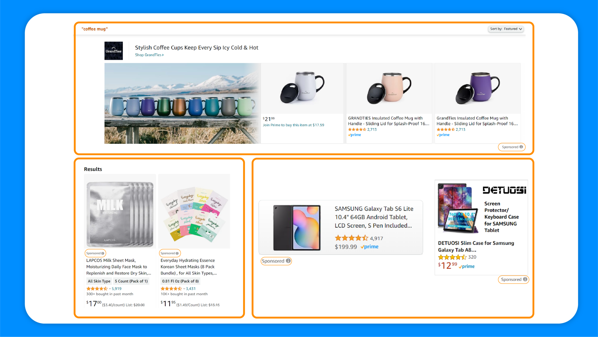 Amazon Display Advertising: Power of Visual Marketing
