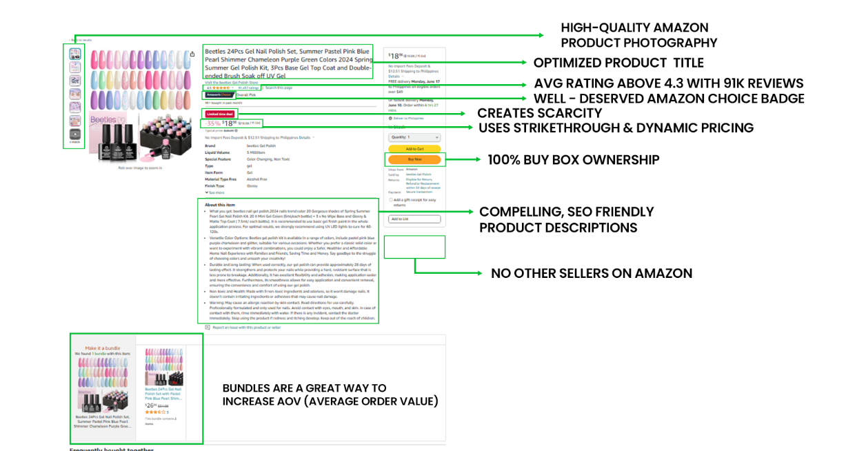 11 Brutal Amazon Seller Mistakes That Will CRUSH Your Profits (& How To ...
