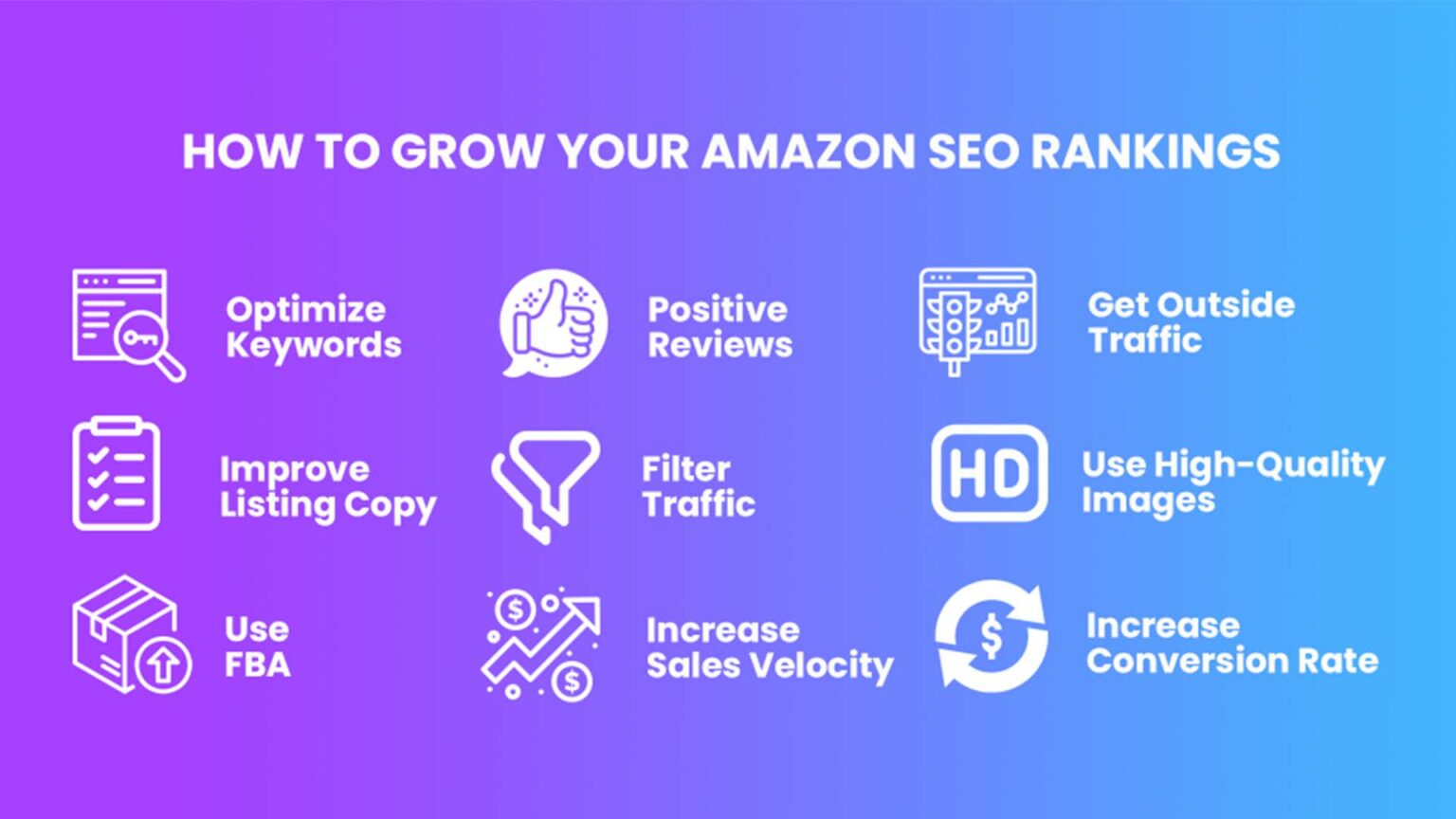 Enhanced Brand Content (EBC) on Amazon [Guide]