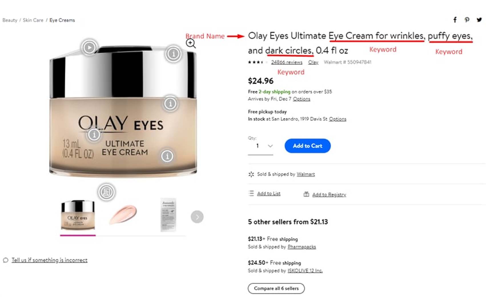 How to Sell on Walmart Marketplace : A Comprehensive Guide