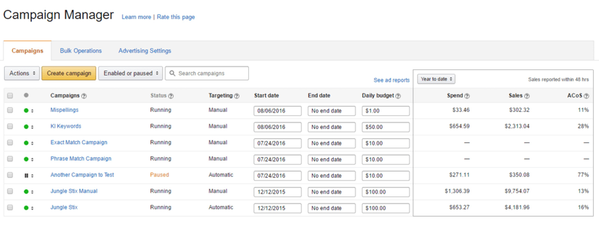 Boost Your eCommerce Sales with Amazon Video Ads in 2024 | Expert Guide