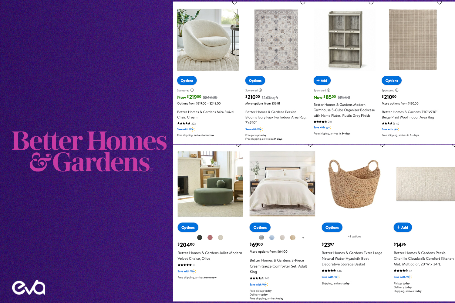 Walmart Private Label: List of 2025 Brands