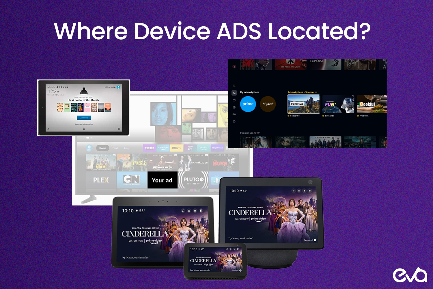 Revolutionize Your Ads with Smart Amazon DSP Device Targeting
