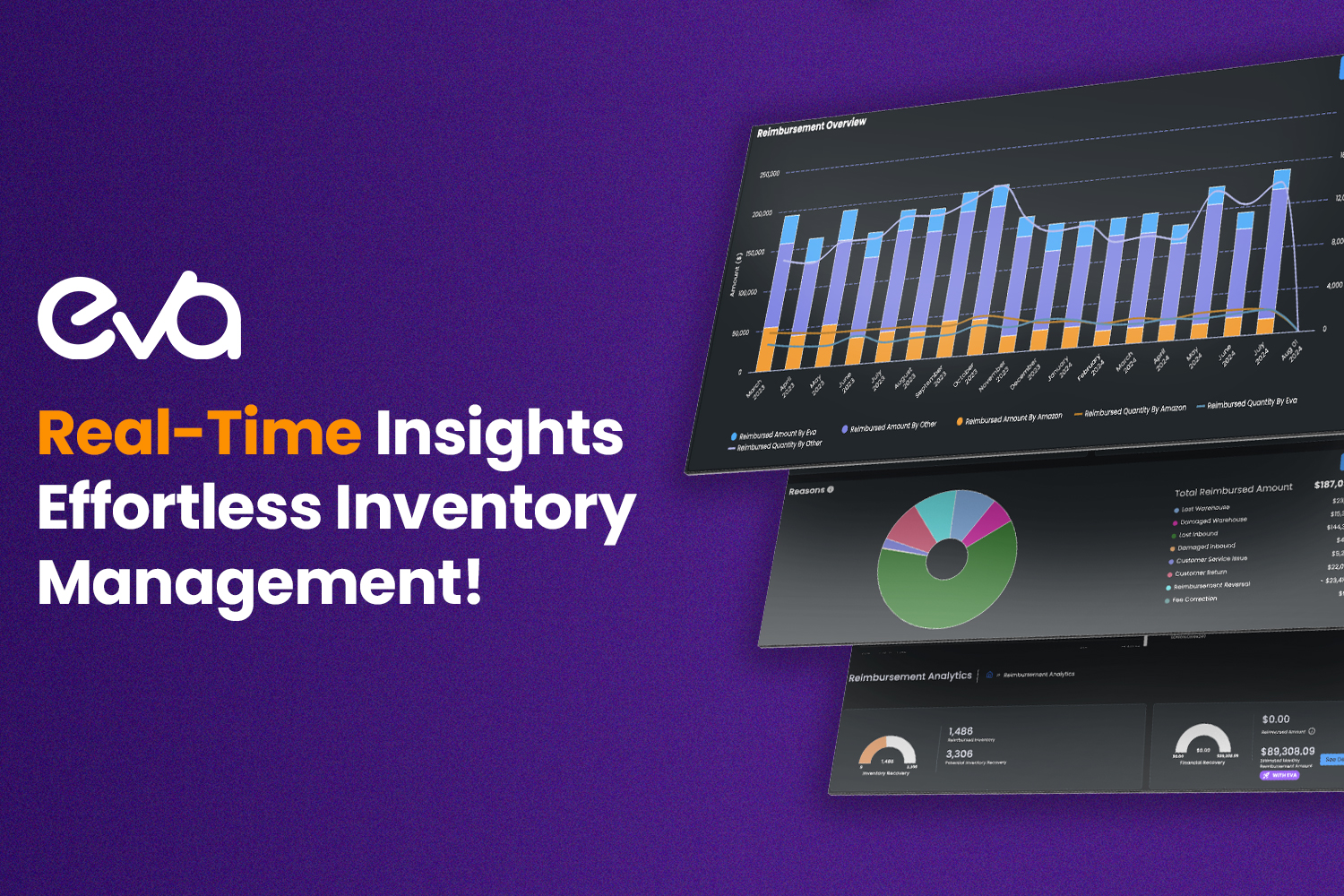 Ultimate Guide to Efficient Amazon Inventory | Eva Commerce