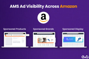 What is Amazon Marketing Services (AMS) and How to Use It?