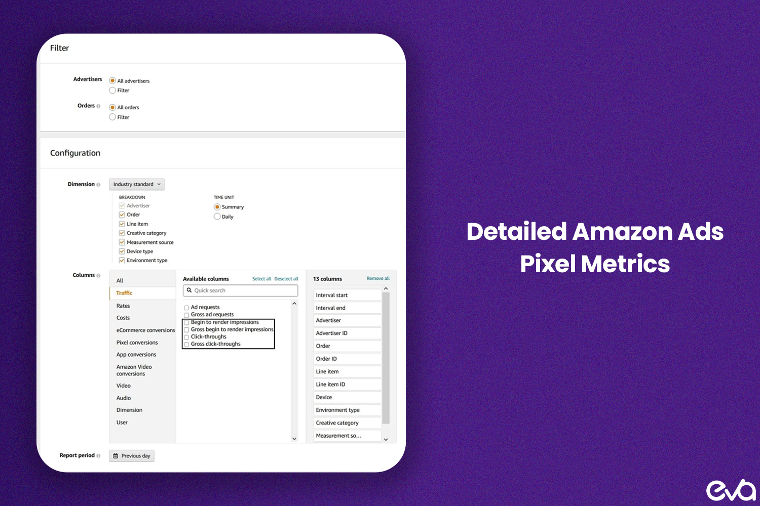 Tracking Amazon Ads Conversions with Pixels