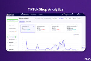 How to Use TikTok’s Shop Manager Dashboard