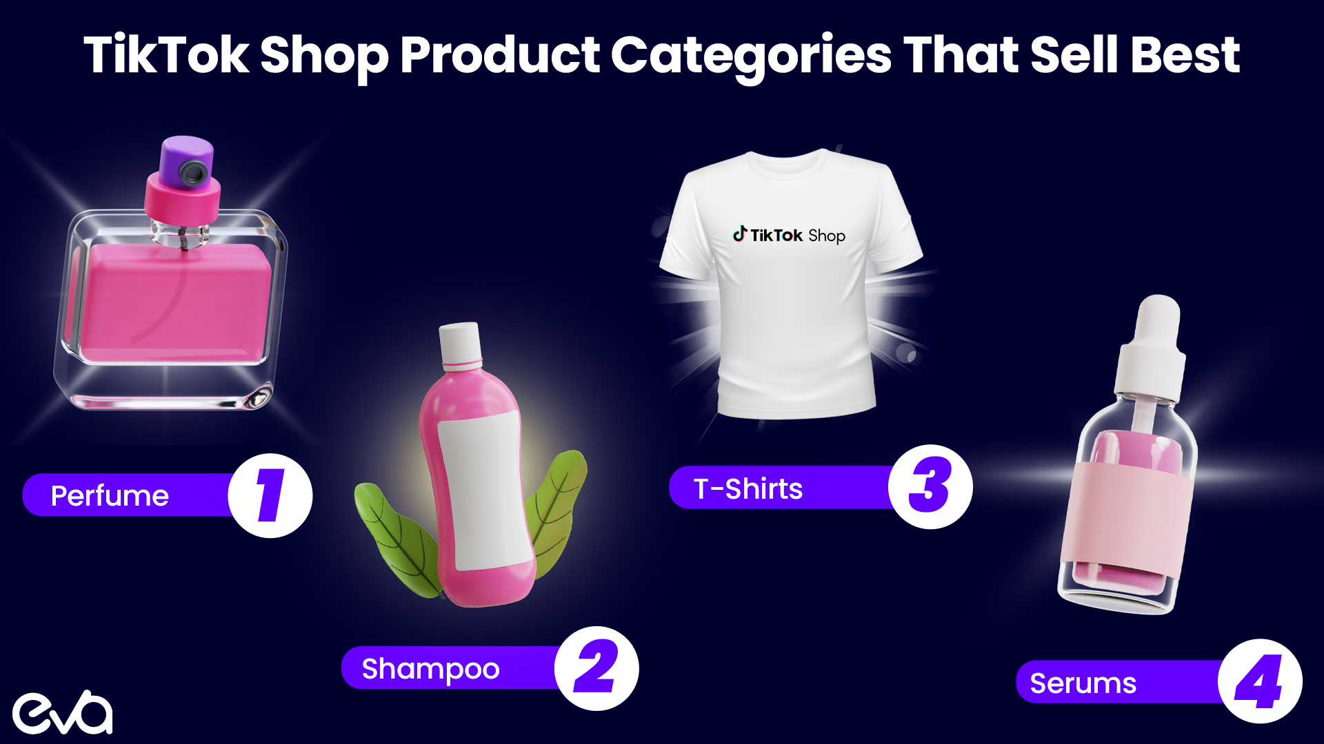 TikTok Shop Product Categories That Sell Best | Eva Commerce