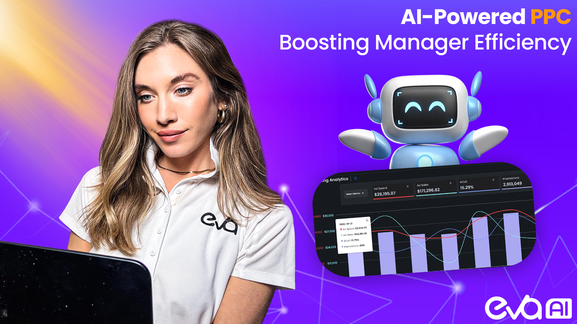 AI-Powered PPC: Boosting Manager Efficiency - Eva Commerce