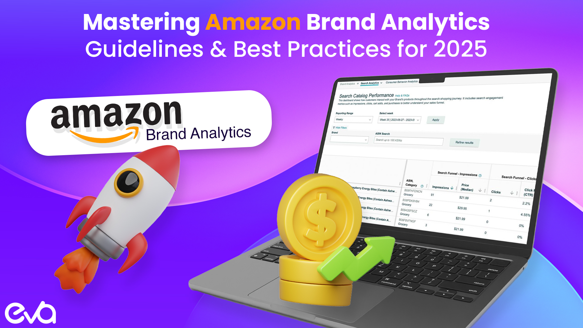 Amazon Brand Analytics; A Guide To Boost Sales & Profits