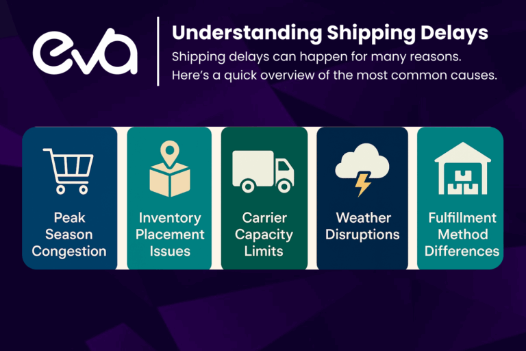Amazon Shipping Delays in 2026 – Causes & What to Do Now