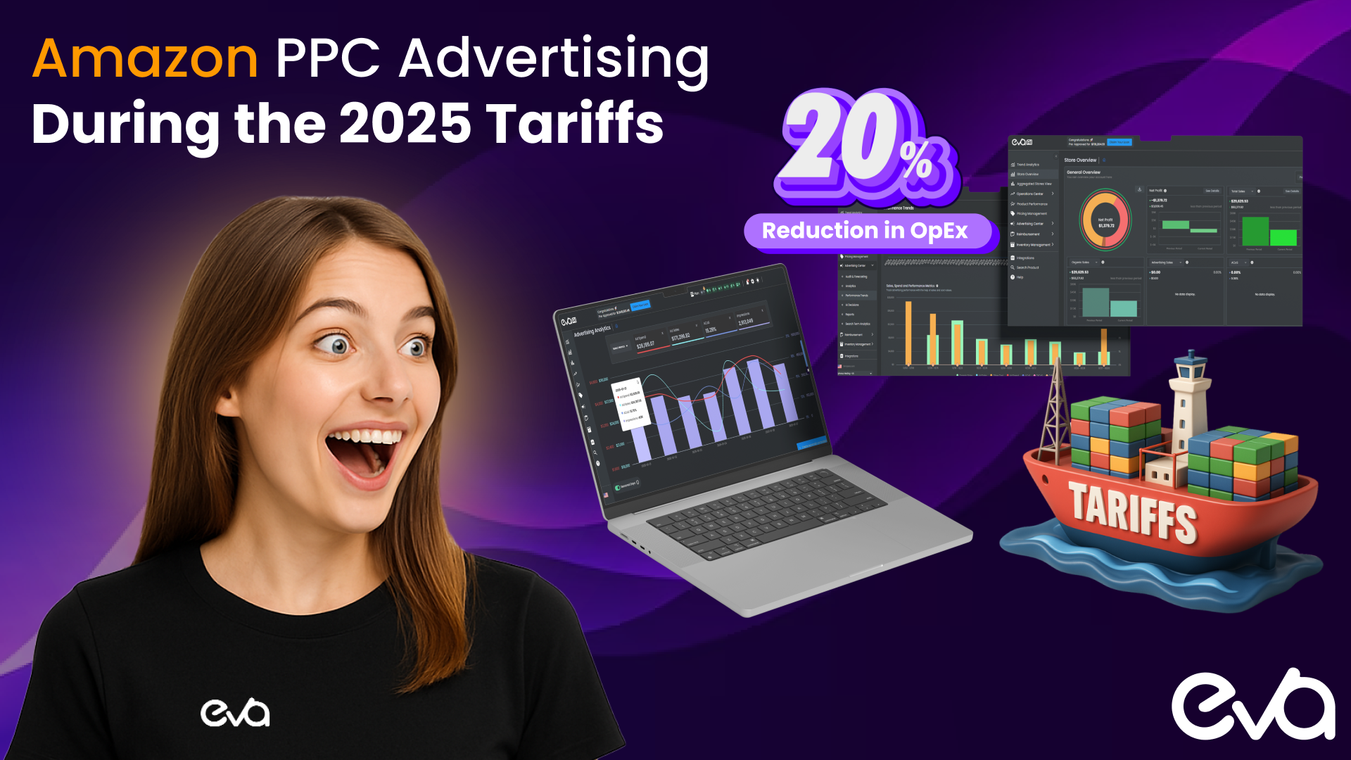 Amazon Plan of Action (POA) Guide 2023