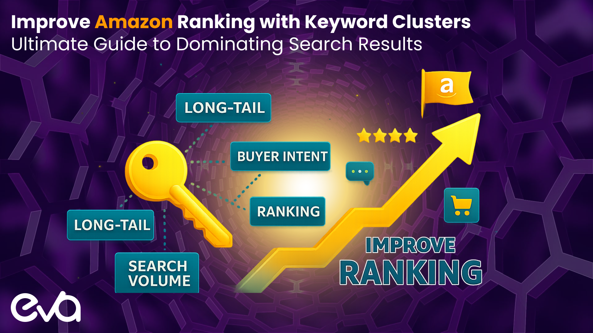 Amazon Keyword Clustering Guide: How to Dominate Search Rankings in 2025