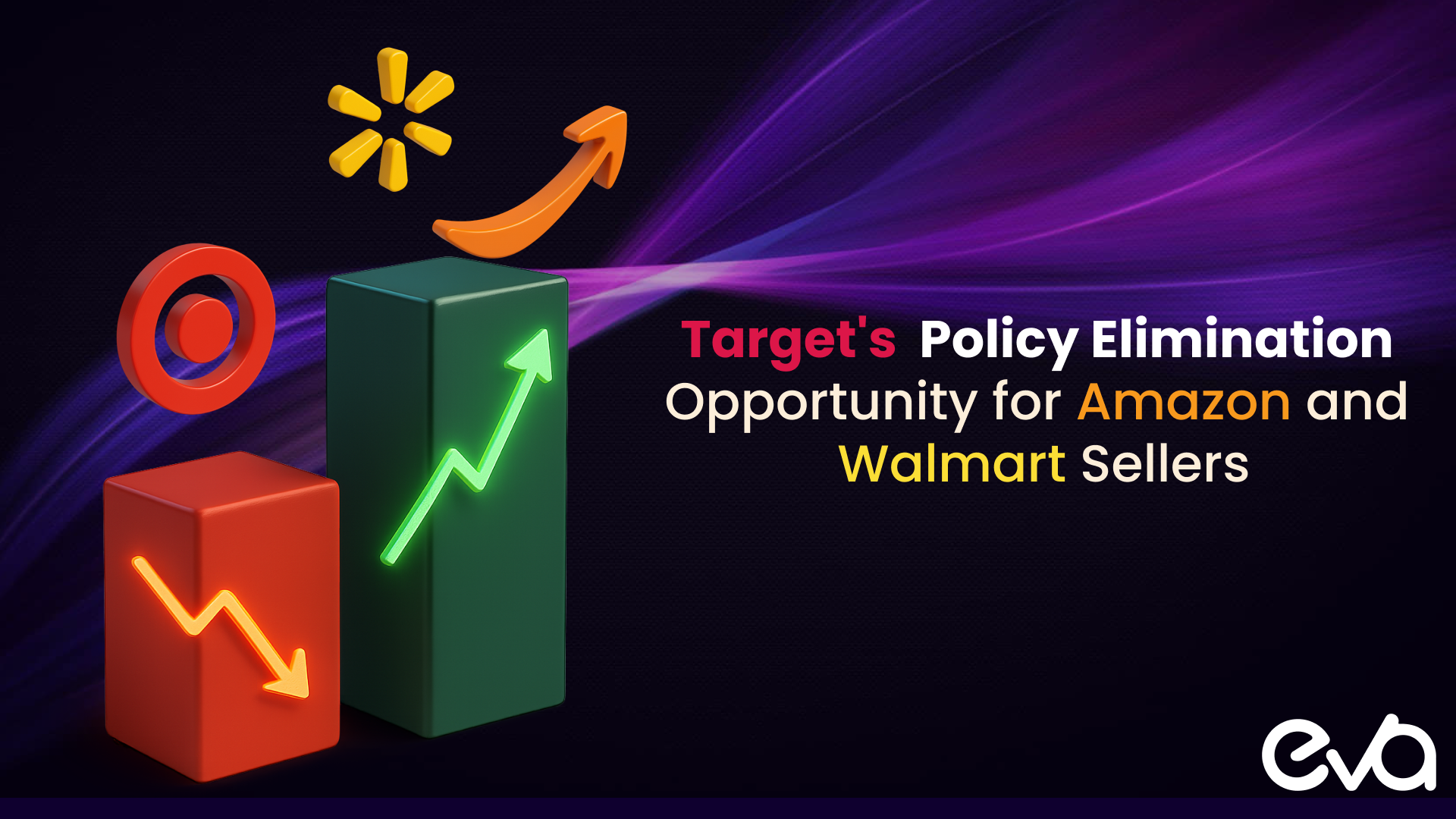 Target's Price Matching Policy Elimination: A | Eva